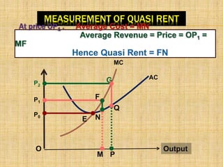 Quasi rent | PPTX