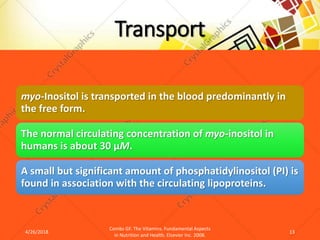 Quasi vitamins, myo-inositol | PPSX