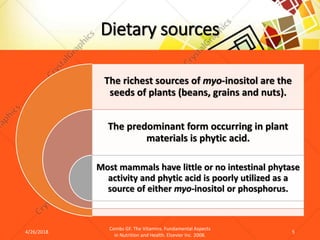 Quasi vitamins, myo-inositol | PPSX
