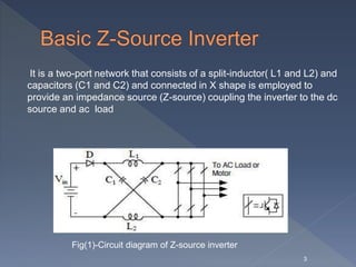 Quasi z source inverter | PPTX