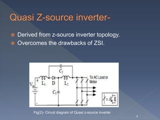 Quasi z source inverter | PPTX