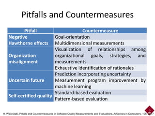 Pitfalls and Countermeasures in Software Quality Measurements and ...
