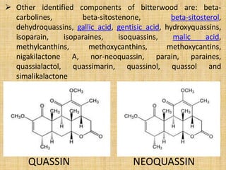 Quassia | PPT