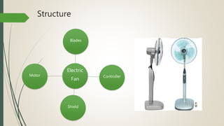 Electric Fan | PPTX