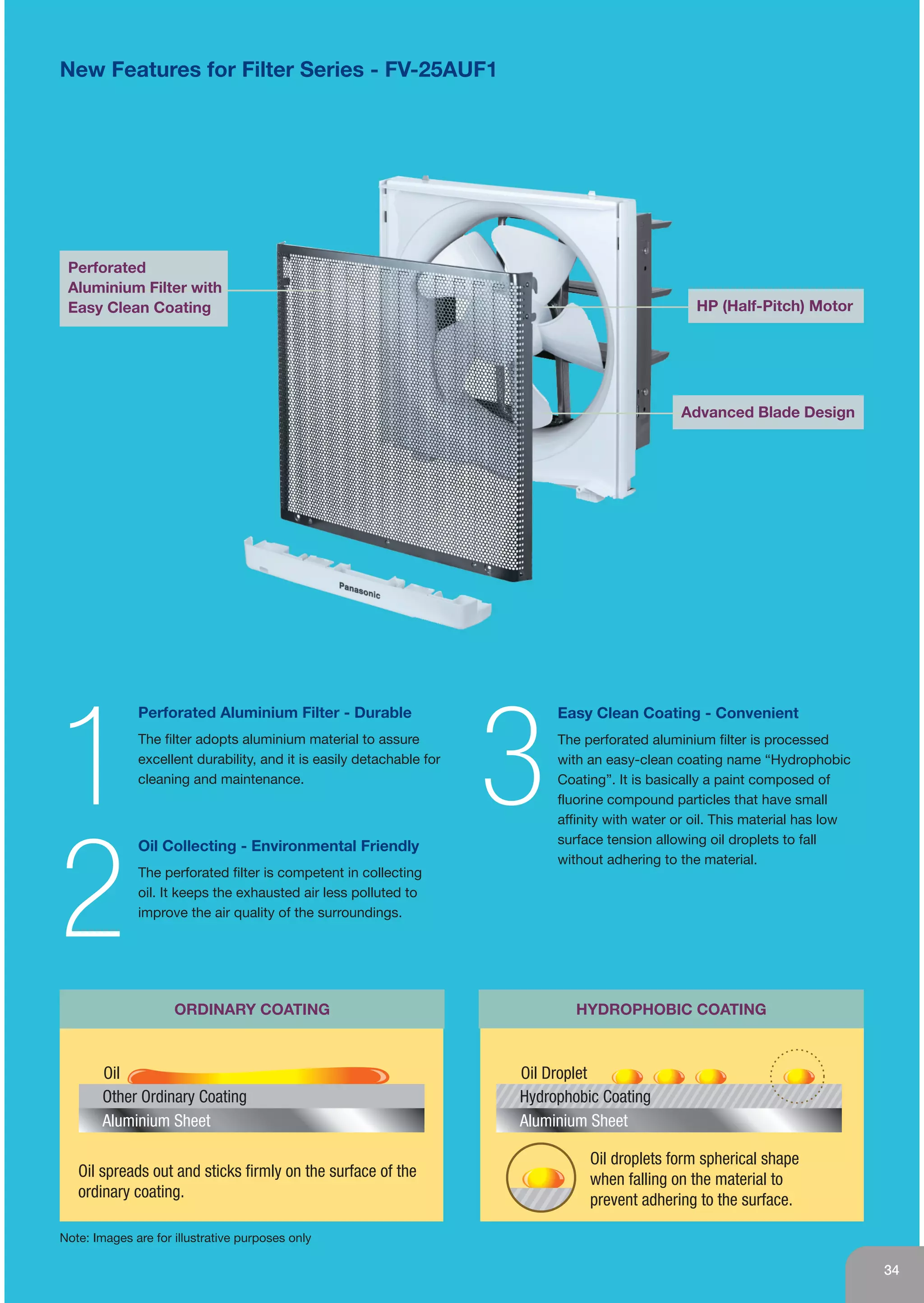 Quat hut am tran panasonic fv-27ch9 | PDF