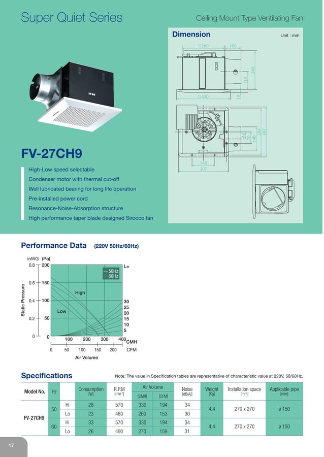 Quat hut am tran panasonic fv-27ch9 | PDF | Home Appliances | Home & Garden