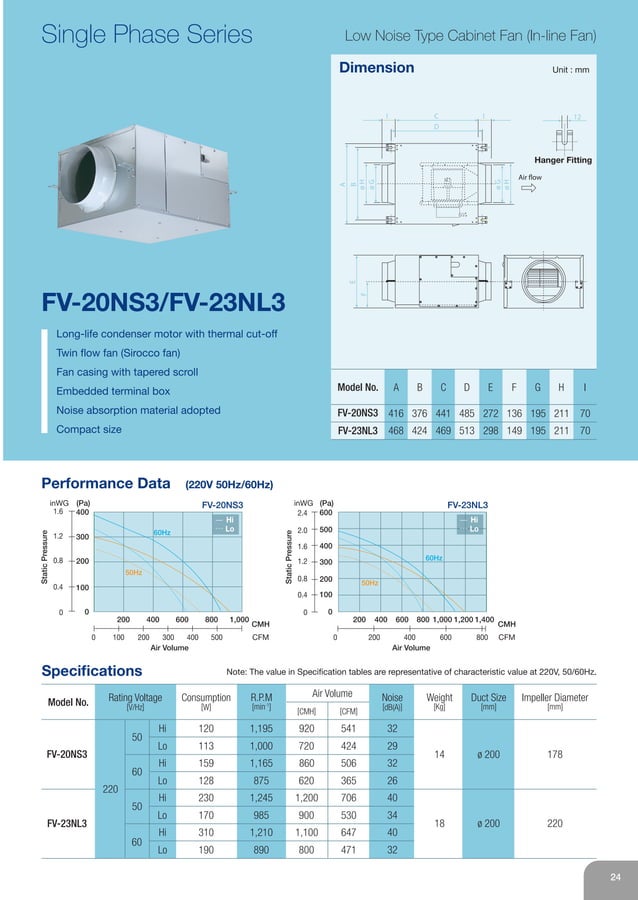 Quat hut am tran panasonic fv-27ch9 | PDF | Home Appliances | Home & Garden