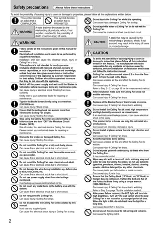 Quat tran panasonic f-60ufn | PDF