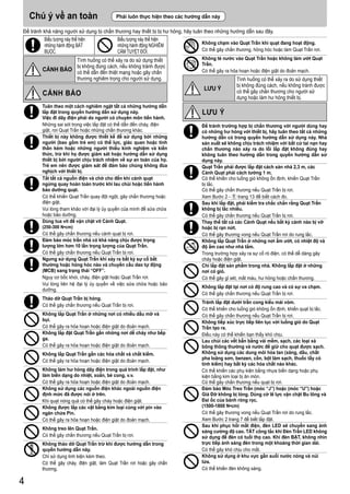Quat tran panasonic f-60ufn | PDF