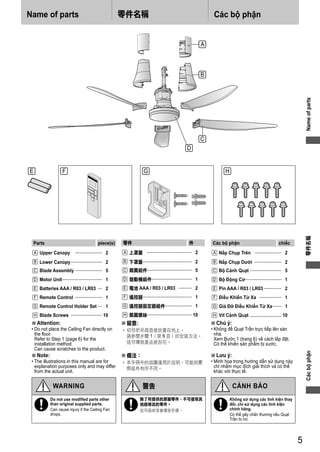 Quat tran panasonic f-60ufn | PDF