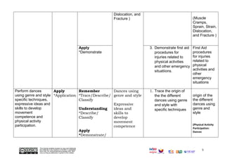 QUATER-1-PE-HEALTH-LC2- this is just a sample of unpacked lesson | DOCX