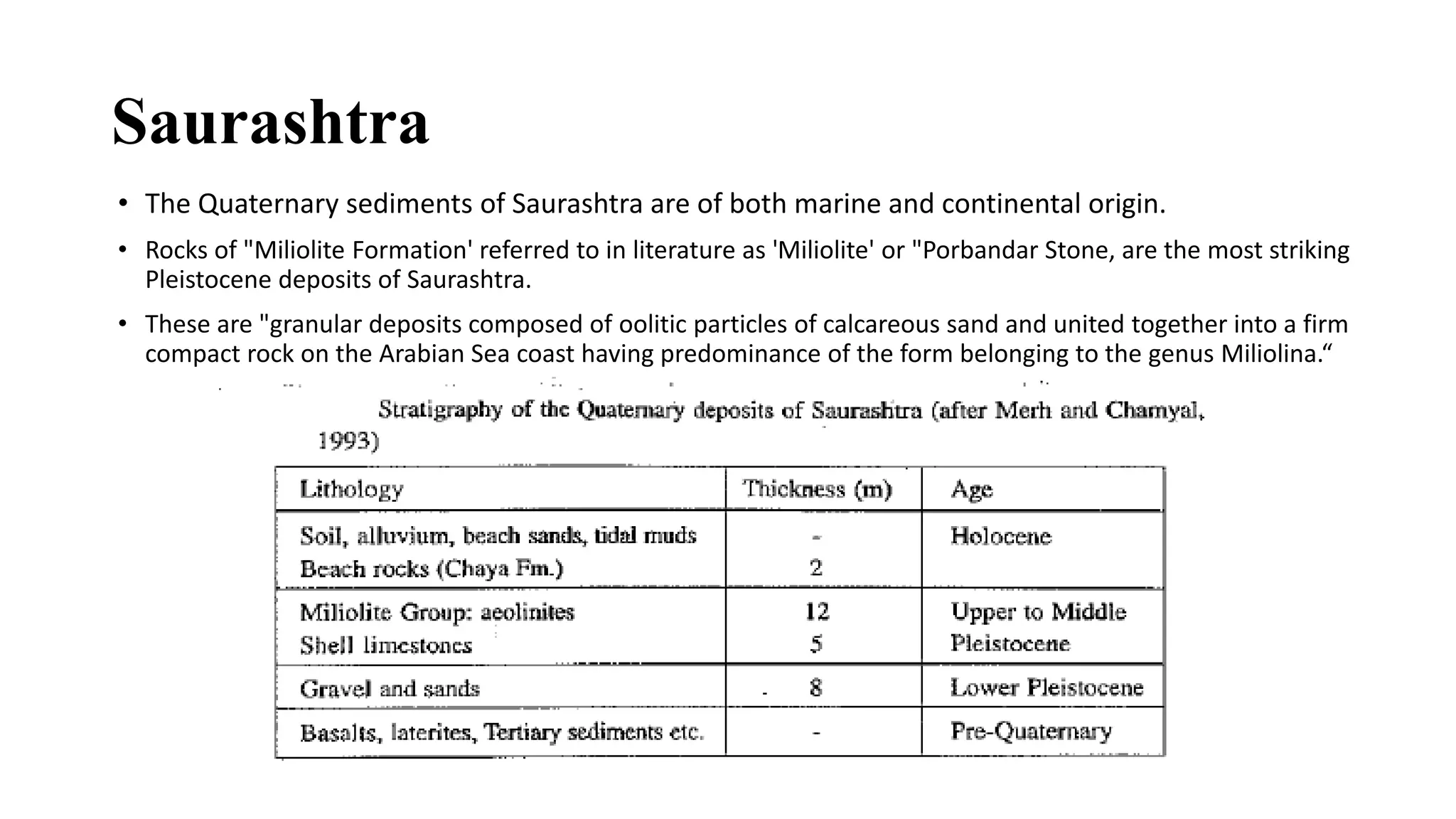 Quaternary formation of Mainland and Saurashtra Gujarat.pptx