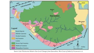 Quaternary formation of Mainland and Saurashtra Gujarat.pptx
