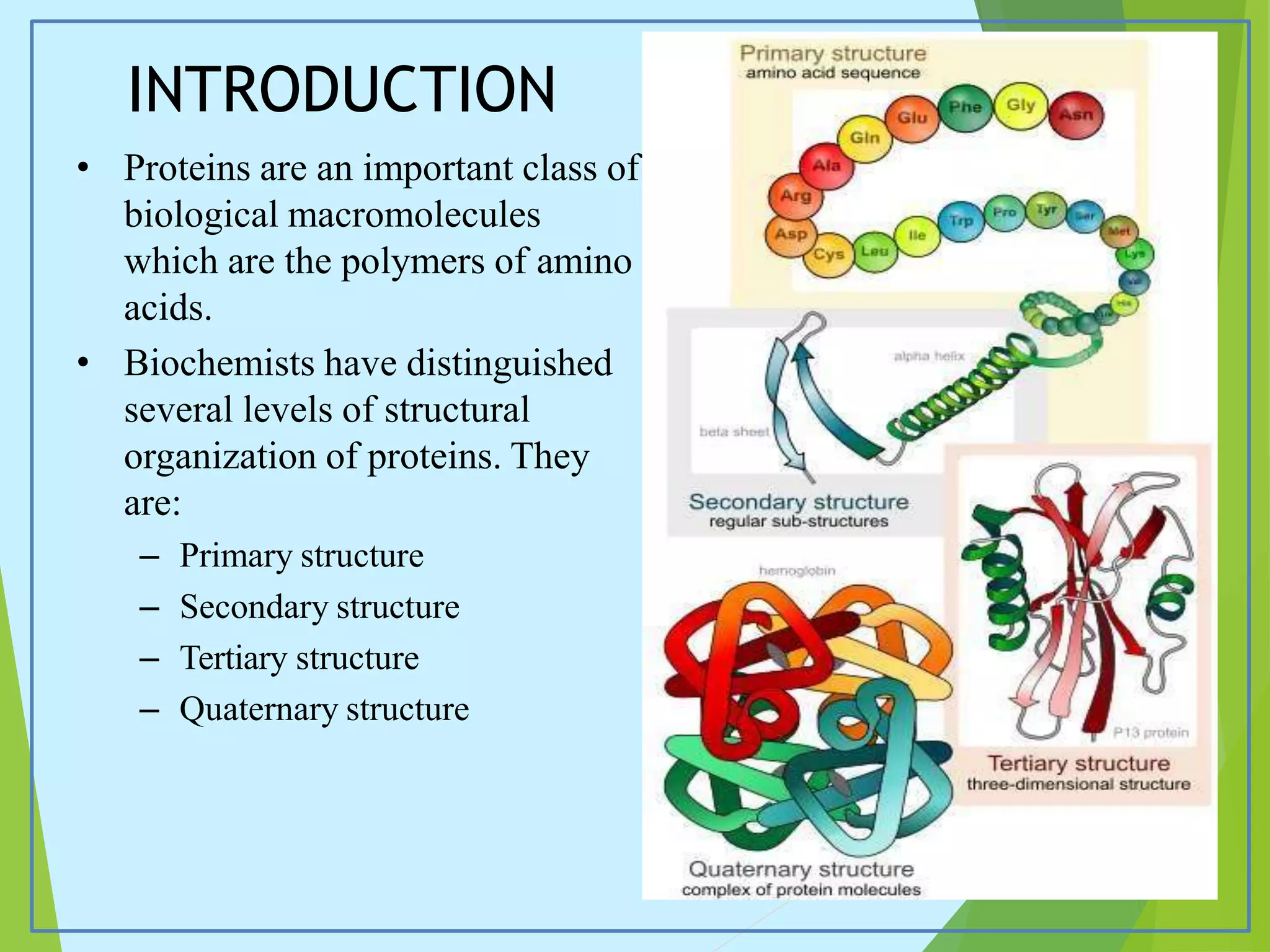 Quaternary structure of proteins | PPTX