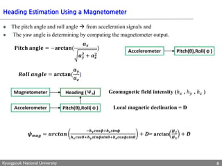 Indoor Heading Estimation | PPT