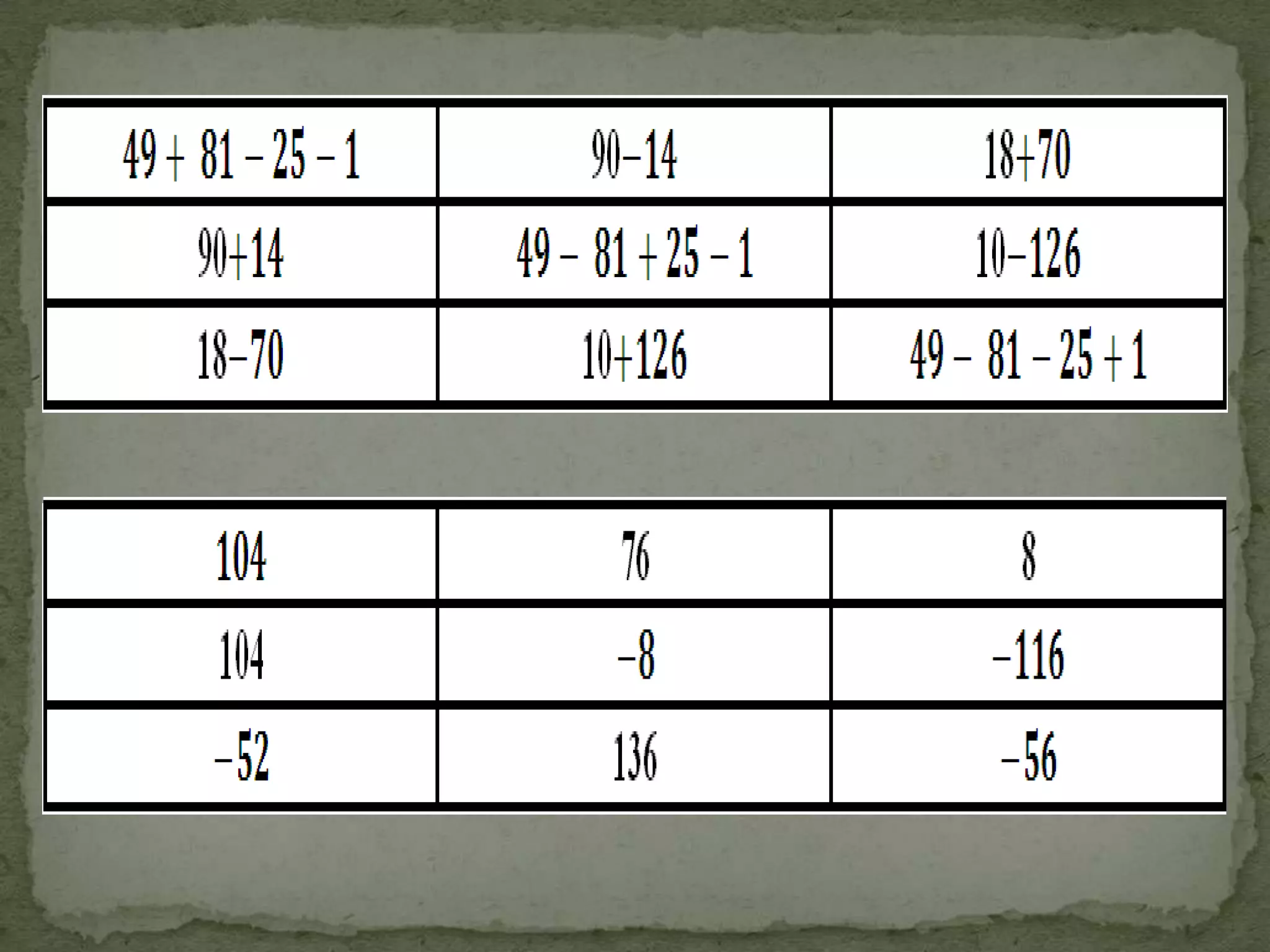 Quaternion to Matrix, Matrix to Quaternion | PPTX | Physics | Science