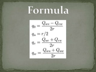 Quaternion to Matrix, Matrix to Quaternion | PPTX | Physics | Science