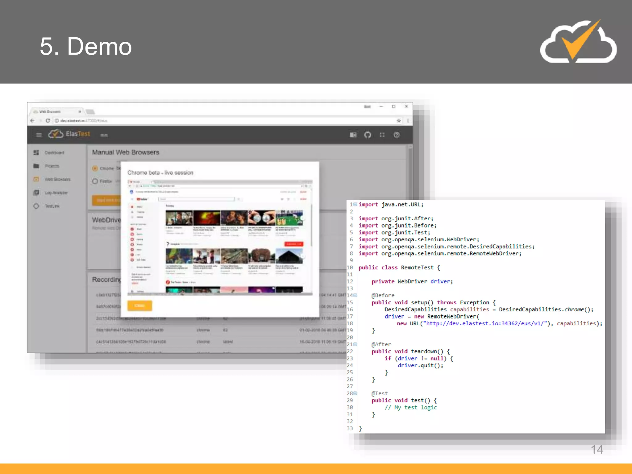 Extending WebDriver: A cloud approach | PPT
