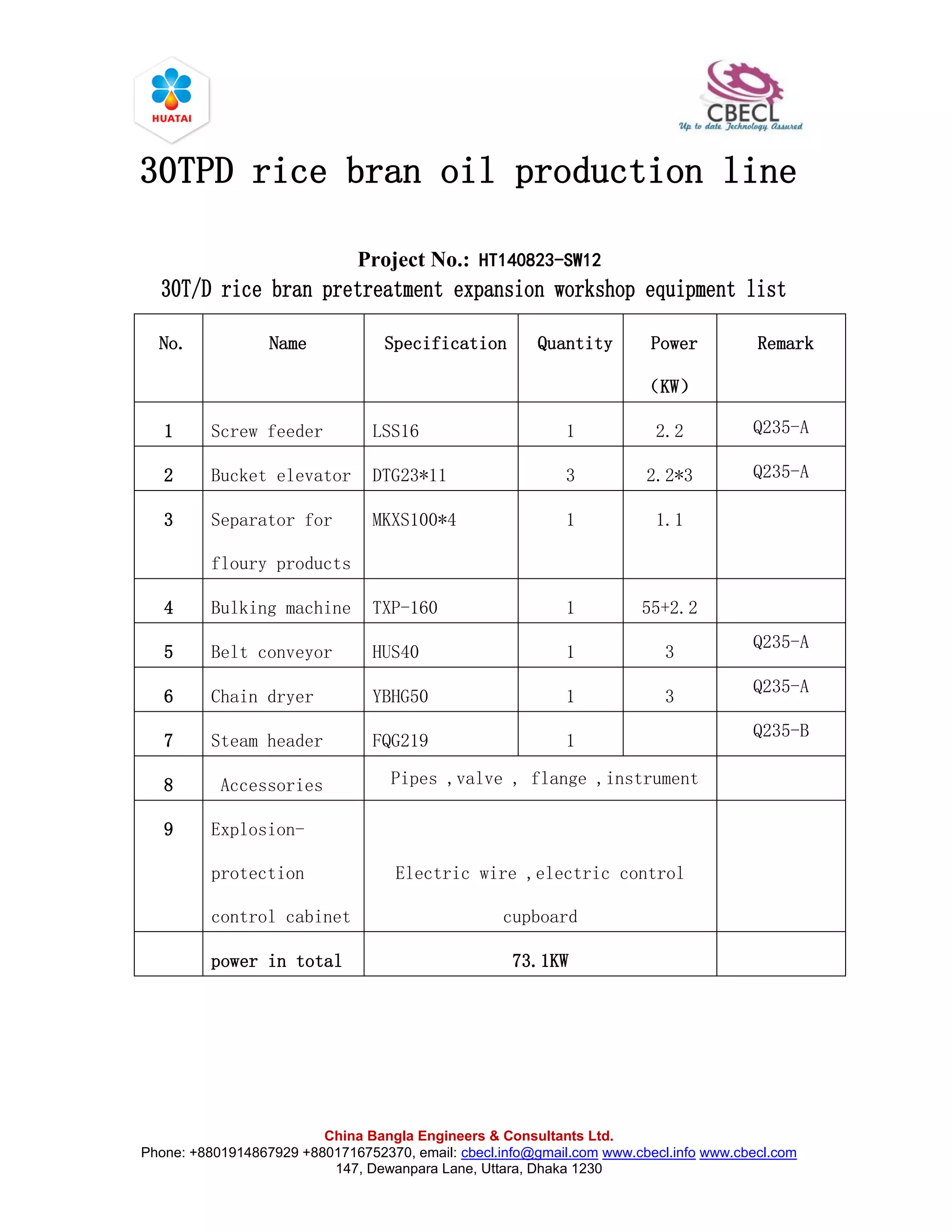 Quation of rice bran oil plant 30 TPD Medium Project | PDF