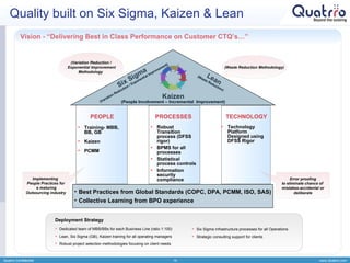 Quatrro Corporate Presentation | PPT