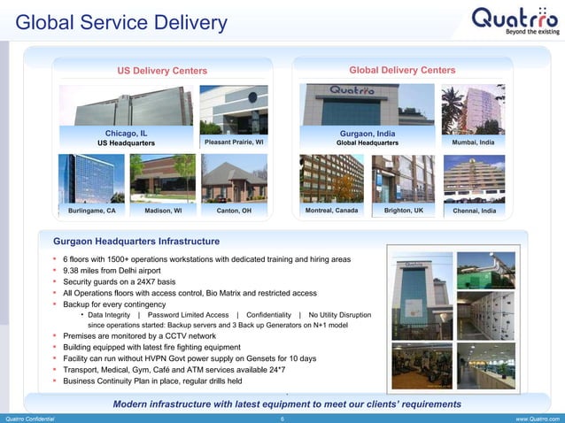 Quatrro Corporate Presentation | PPT