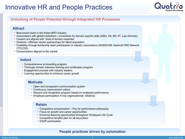 Quatrro Corporate Presentation | PPT