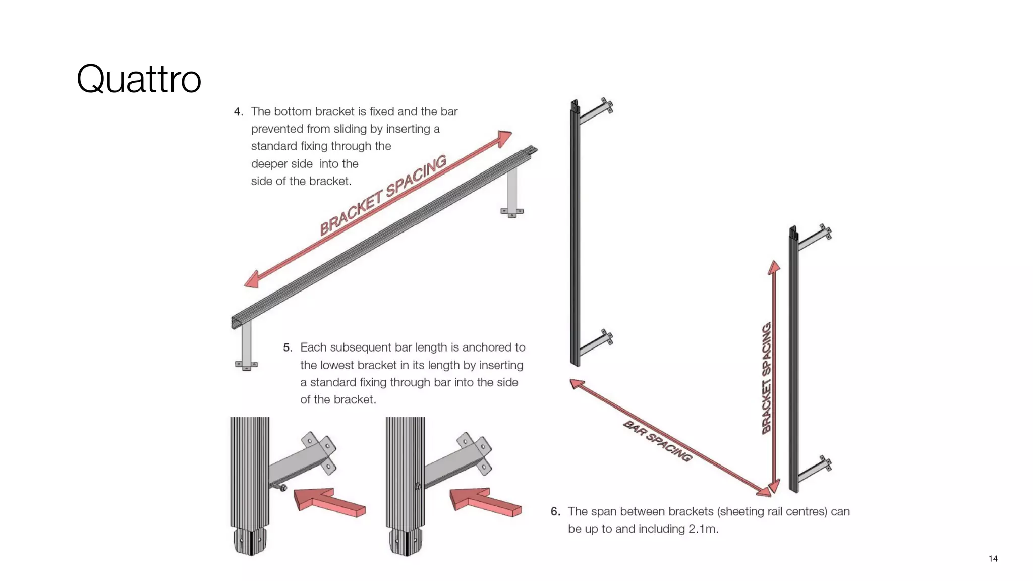 Quattro Engineered Spacer Bar System | KEY