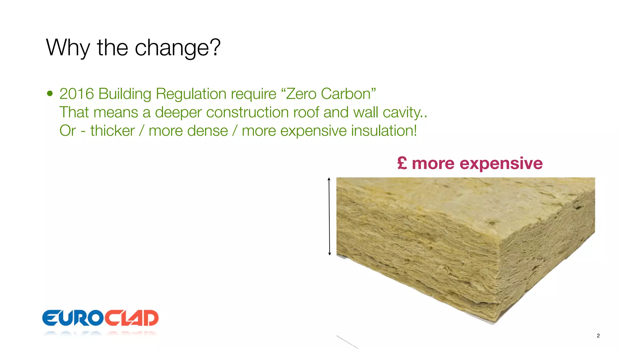 Quattro Engineered Spacer Bar System | KEY