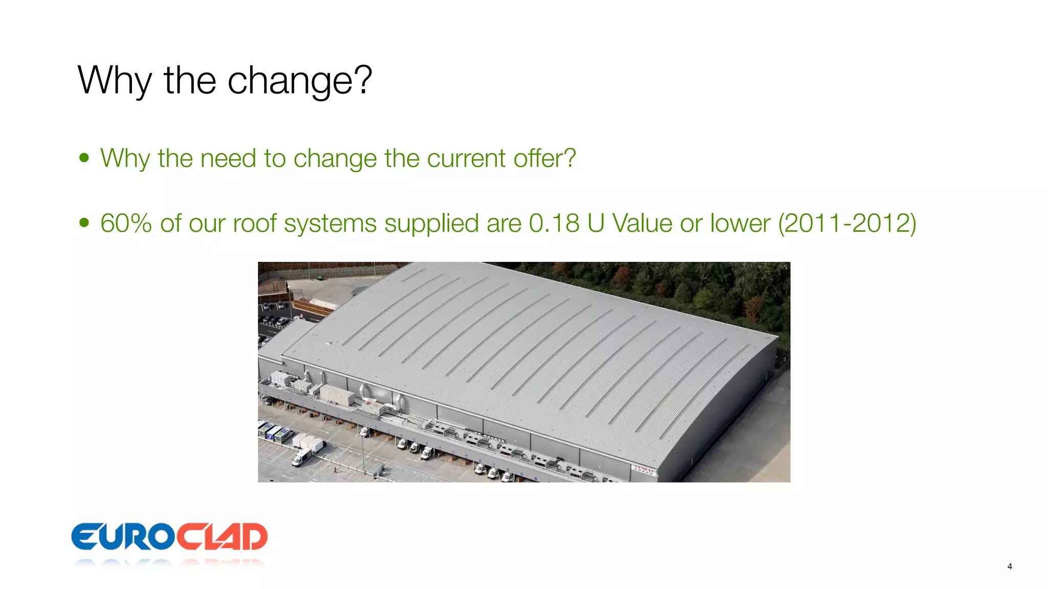 Quattro Engineered Spacer Bar System | KEY