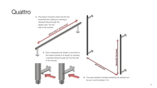 Quattro Engineered Spacer Bar System | KEY
