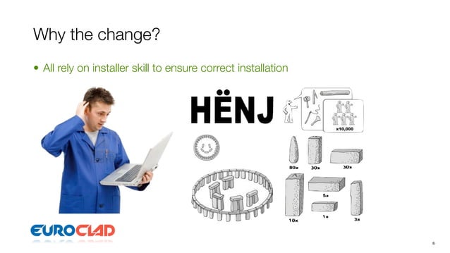 Quattro Engineered Spacer Bar System | KEY