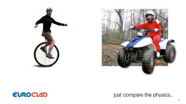 Quattro Engineered Spacer Bar System | KEY