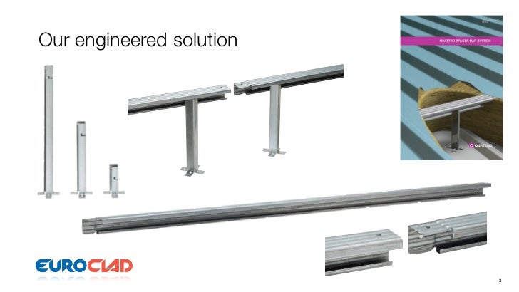 Quattro Engineered Spacer Bar System