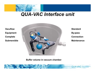 QUAVAC VACUUM SEWER SYSTEM | PDF