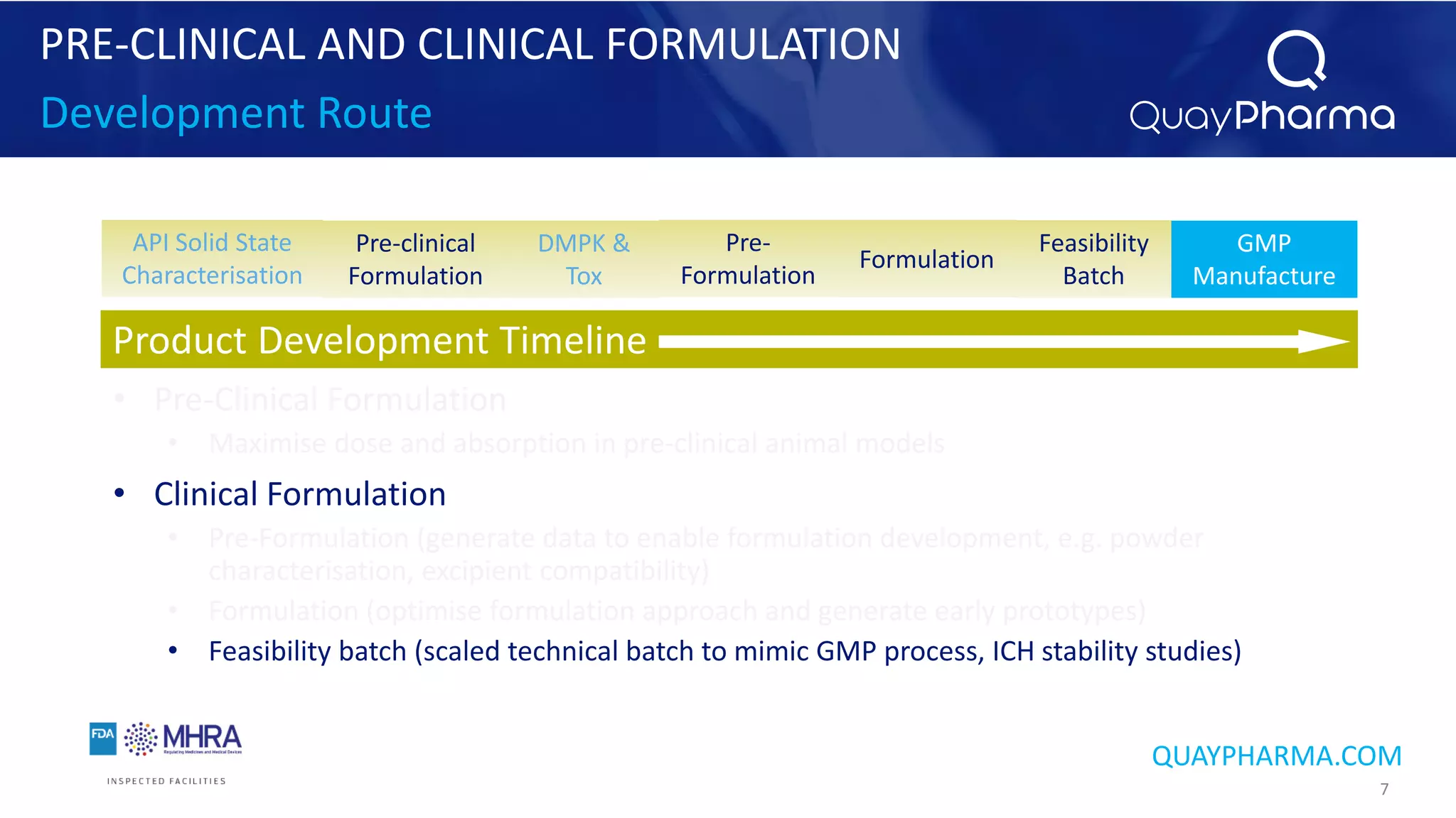 MDC Connects: Designing formulations for early stage pre-clinical and ...