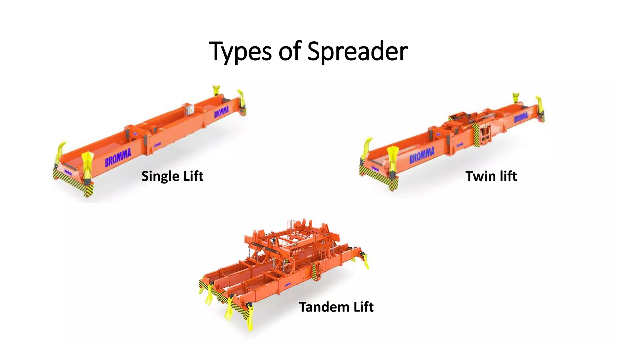 Quay gantry crane (QC)/ Ship to shore crane (STS) | PPTX