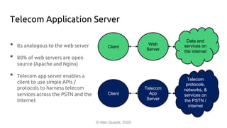 OpenSIPS Summit: Open Source Telecom Software Status, Trends, and the Road Ahead | PPT