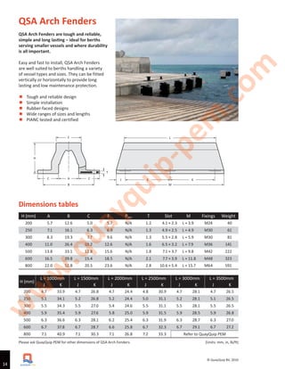 QuayQuip PEM Fender catalogue (English, US Units, Letter) | PDF