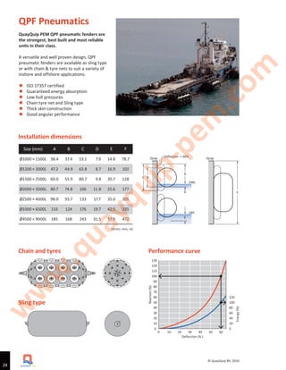QuayQuip PEM Fender catalogue (English, US Units, Letter) | PDF