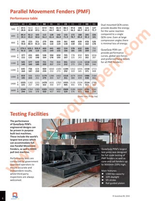 QuayQuip PEM Fender catalogue (English, US Units, Letter) | PDF