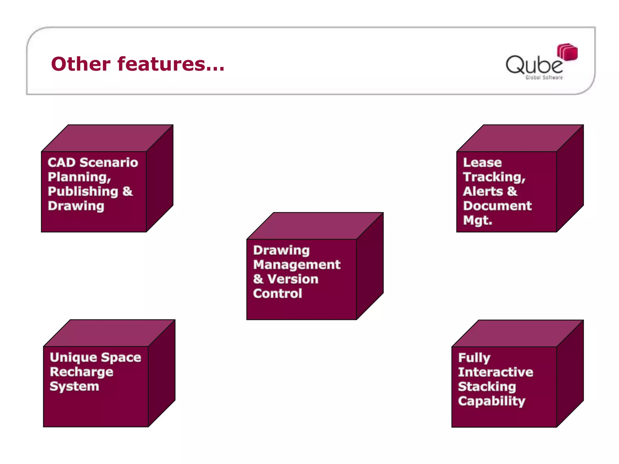 Qube CRE Technology Overview | PPT