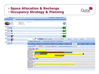 Qube CRE Technology Overview | PPT