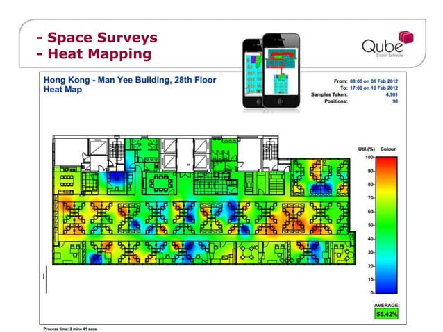 Qube CRE Technology Overview | PPT