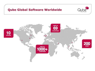 Qube CRE Technology Overview | PPT
