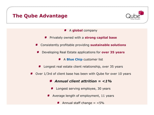 Qube CRE Technology Overview | PPT