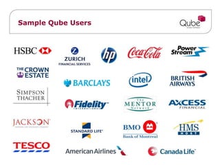 Qube CRE Technology Overview | PPT