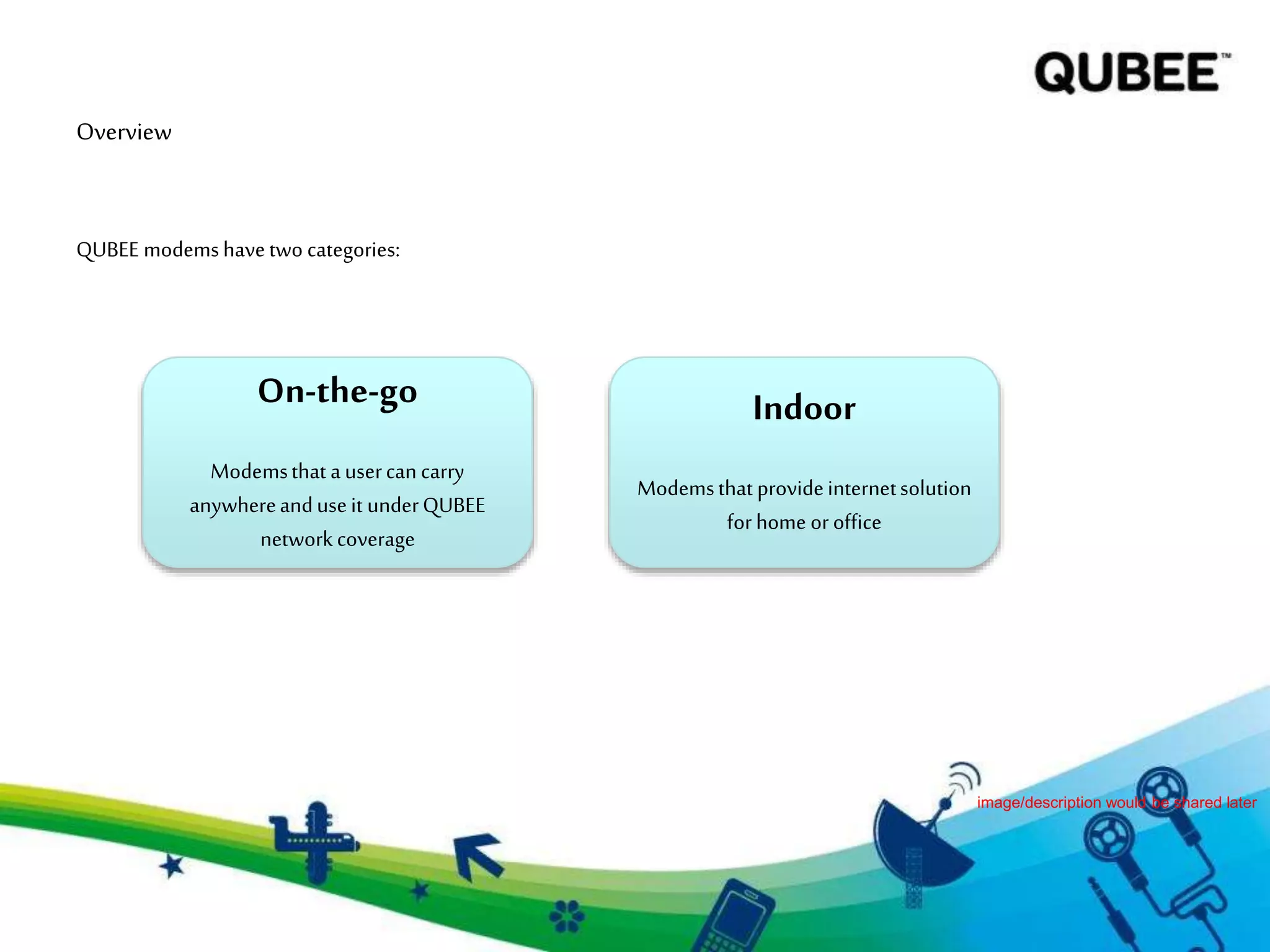 QUBEE modems | PPTX | Technology & Computing