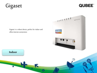 QUBEE modems | PPTX | Technology & Computing