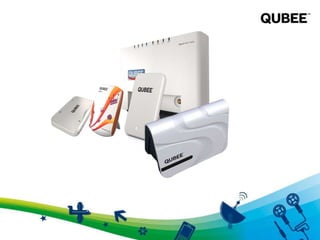 QUBEE modems | PPTX | Technology & Computing