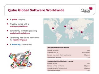 Qube overview | PDF | Business | Business and Finance